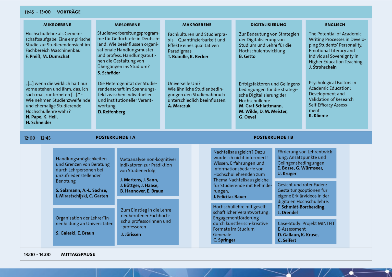 Programm - GfHf 2020